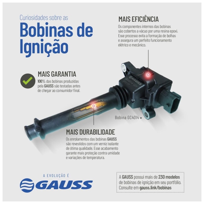 BOBINA IGNIÇÃO GAUSS EQUIVALENTE 94860210402 -PORSCHE GC4069 - WS PARTS